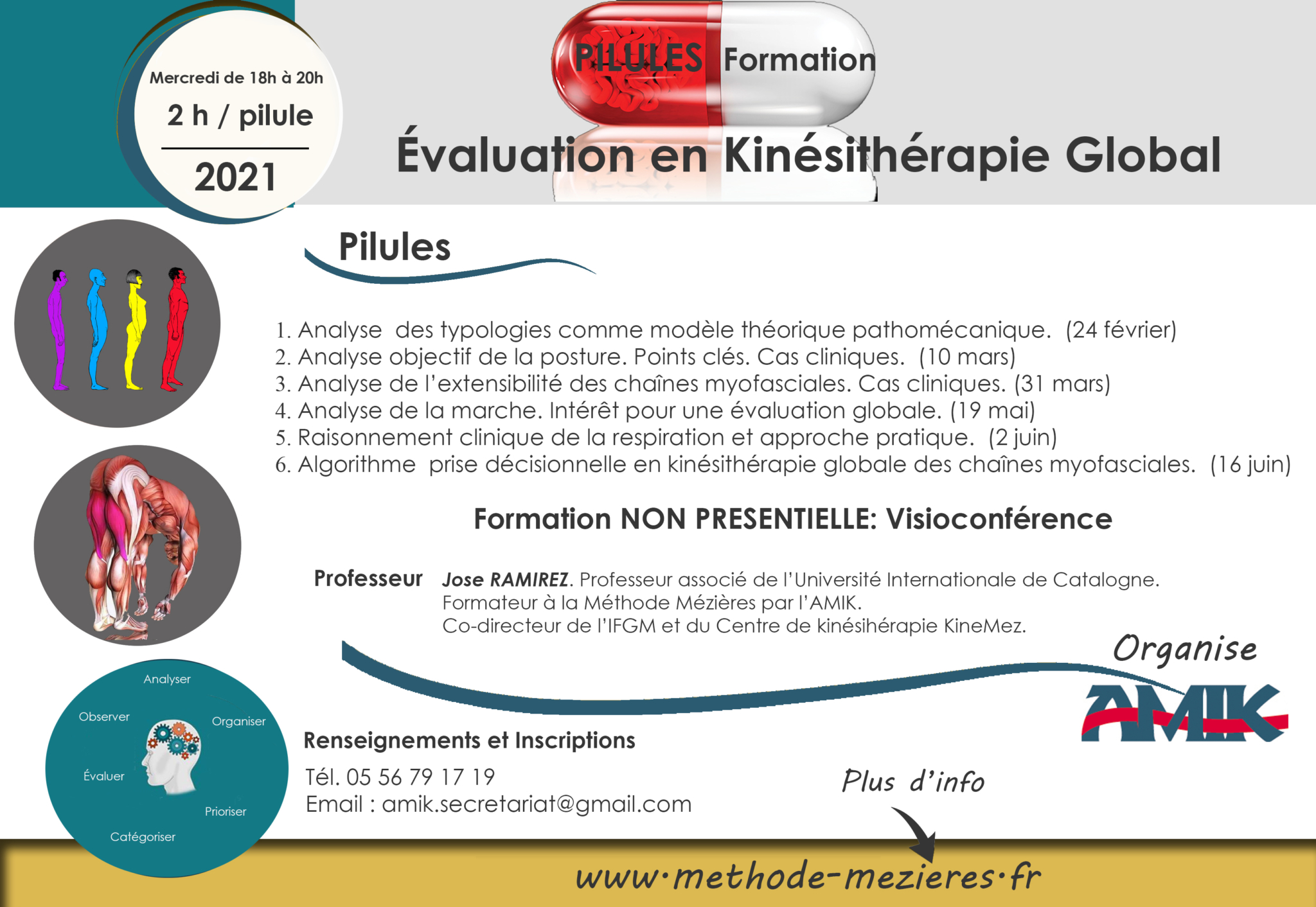 Méthode Mézières | AMIK association des kinésithérapeutes Méziéristes